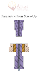 Powder Metal Compaction Tooling Design Basics: Expert Q&A